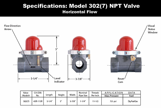Model 302 Series 1-1/4" Horizontal Valve Specification Sheet