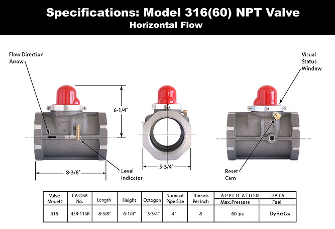 Model 316 Series 4" Horizontal Valve Specification Sheet