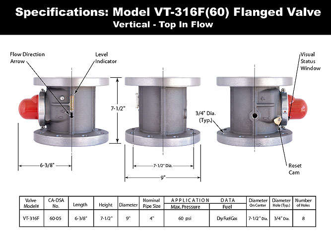 Model 300 Series Horizontal Valves Specification Sheet
